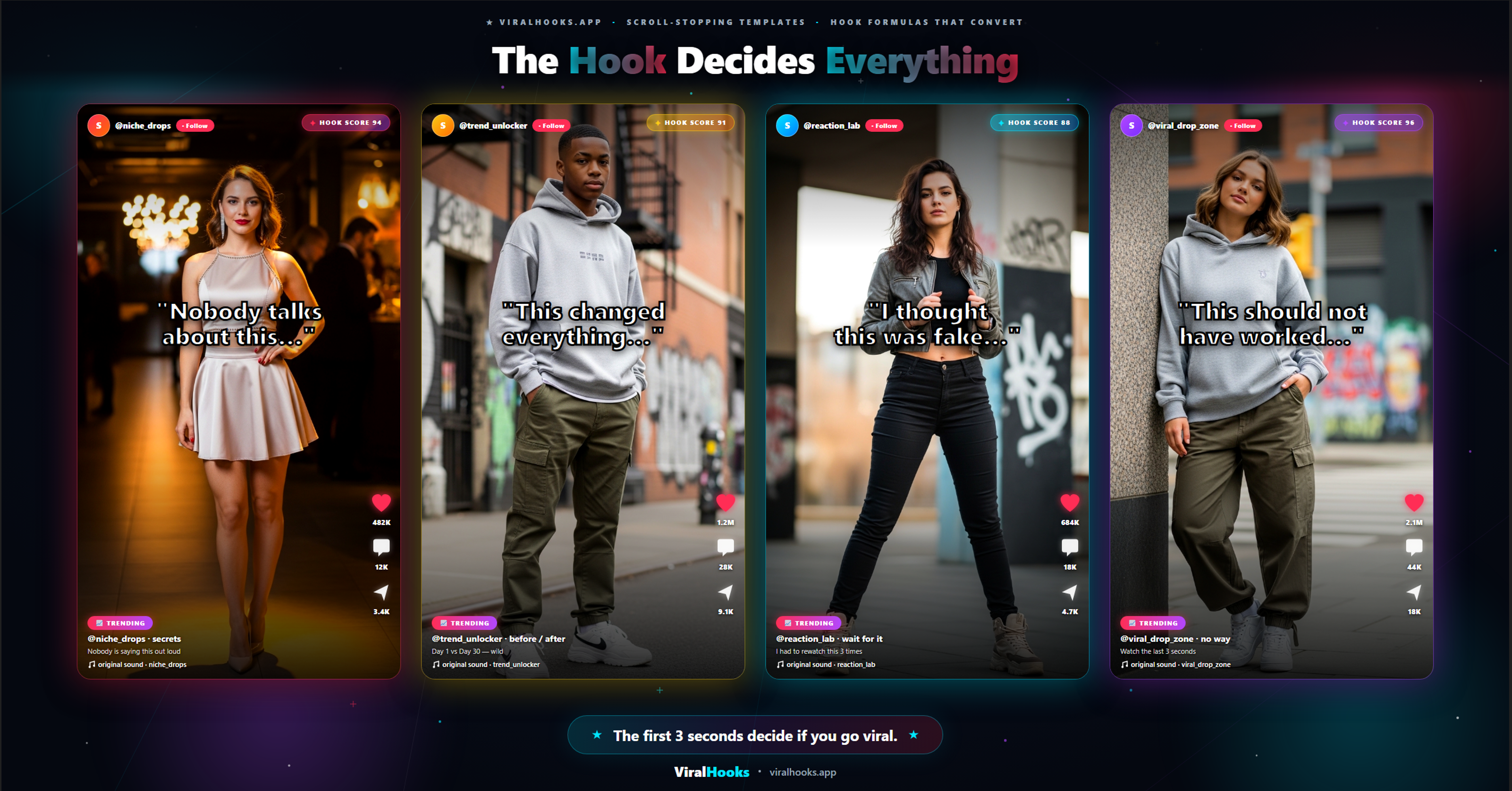 Best Viral TikTok Ideas for Faceless Creators in 2026 | ViralHooks